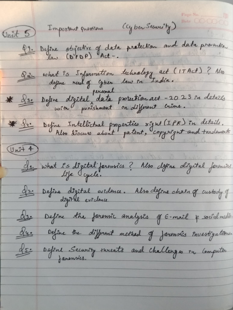 Cybersecurity Aktu 2025 Latest Important Questions | PDF