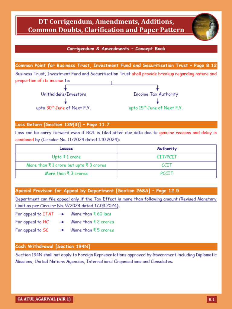DT_Amendments,_Additions,_Doubts_&_Clarification,_Paper_Pattern | PDF ...