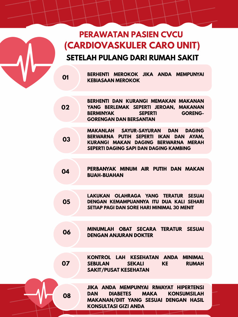 Perawatan Pasien Cvcu (Cardiovaskulor Caro Unit) | PDF