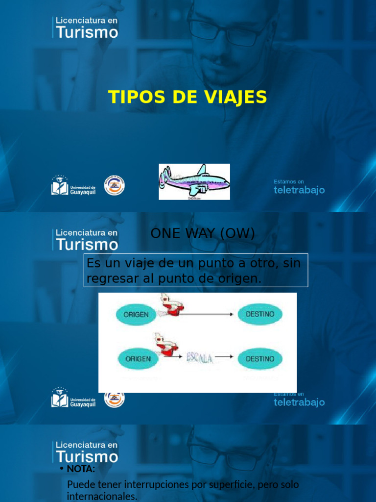Tipos de Viajes y Vuelos | PDF | Aviación | Transporte