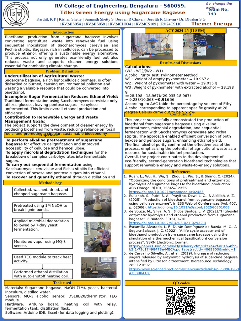 EL Poster Biofuel Final 22 | PDF | Ethanol | Sugarcane