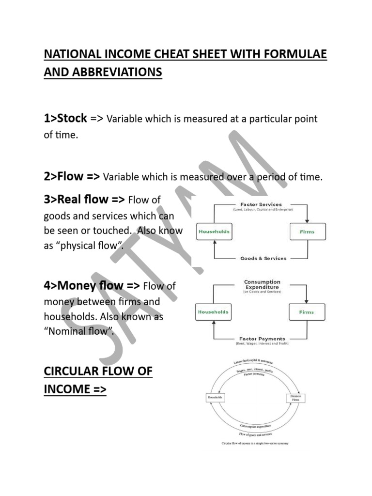 National Income Formula Cheat Sheet | PDF | Measures Of National Income ...