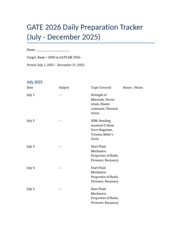 GATE 2026 Daily Tracker | PDF