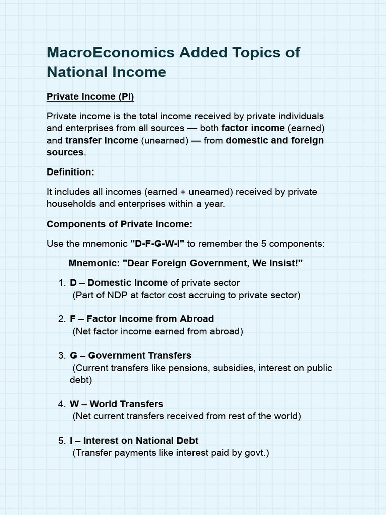 Added Topics of National Income @ajnabijee | PDF | Income | Consumption ...