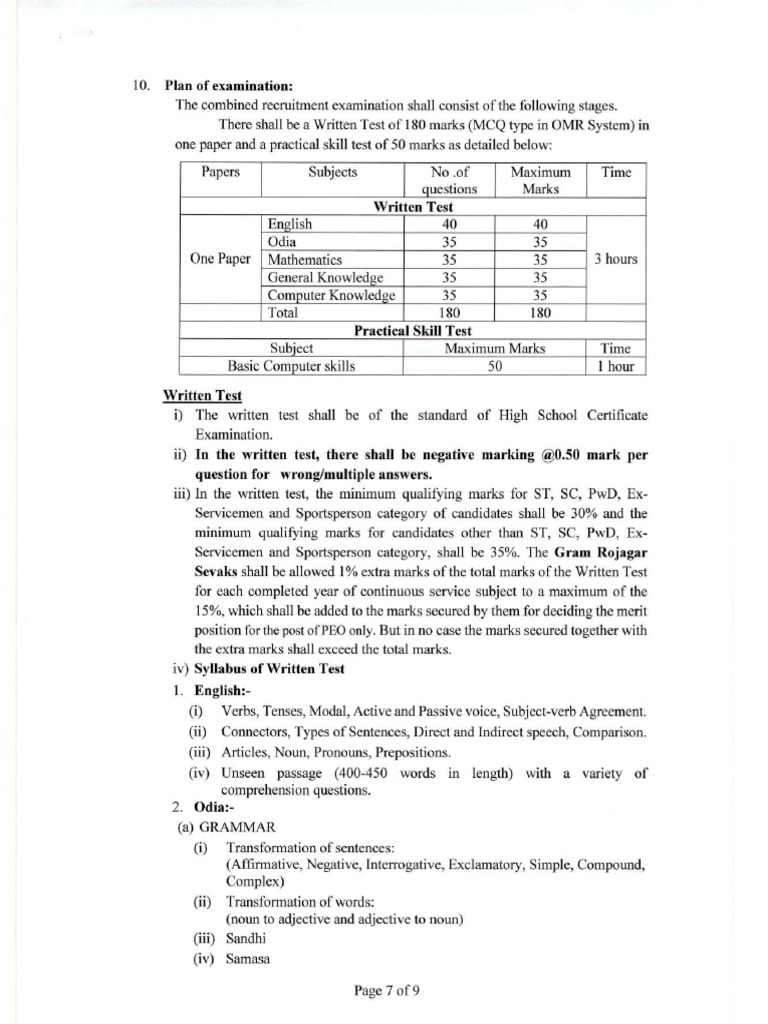 PEO Syllabus 2025 | PDF