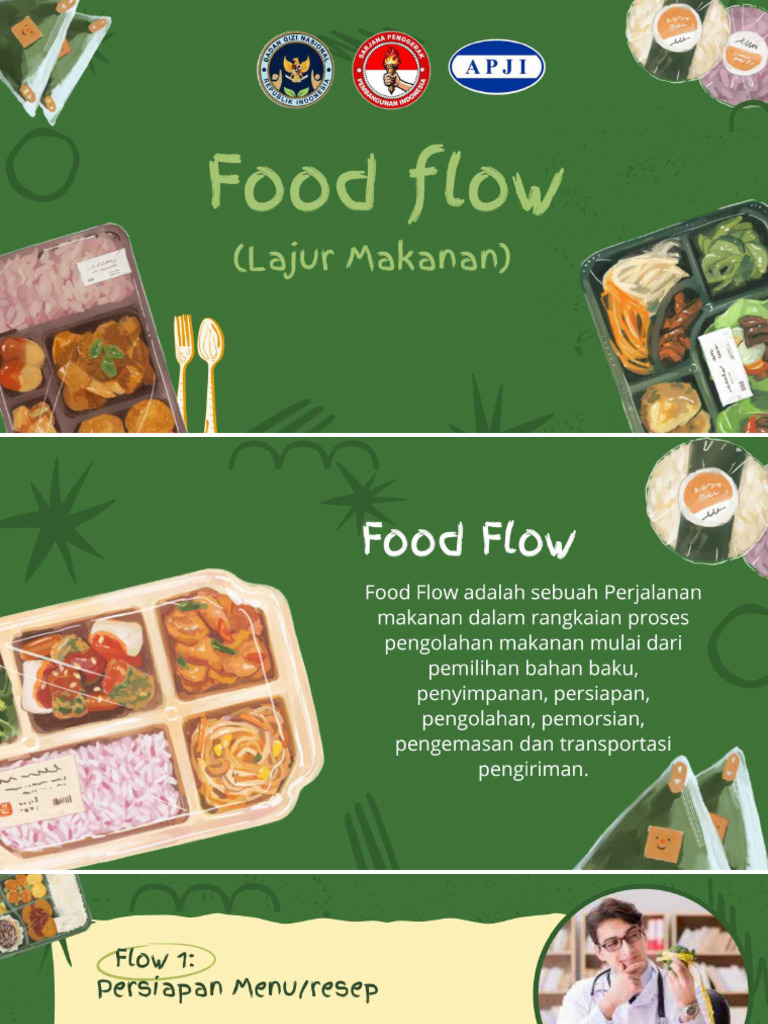 FOOD FLOW Compressed 11zon | PDF