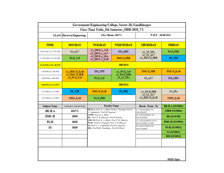 Class TT - 5th Sem - 30 - 06 - 2025 | PDF