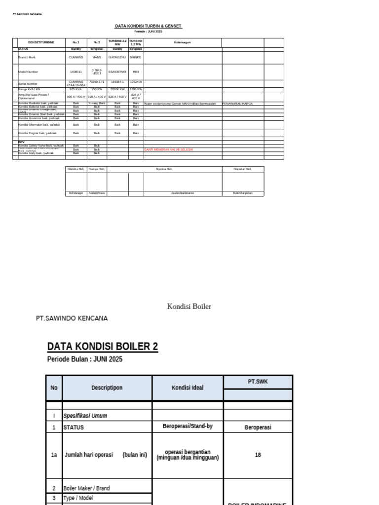 Contoh Laporan Boiler, Turbin Dan Genset Juni 2025 | PDF