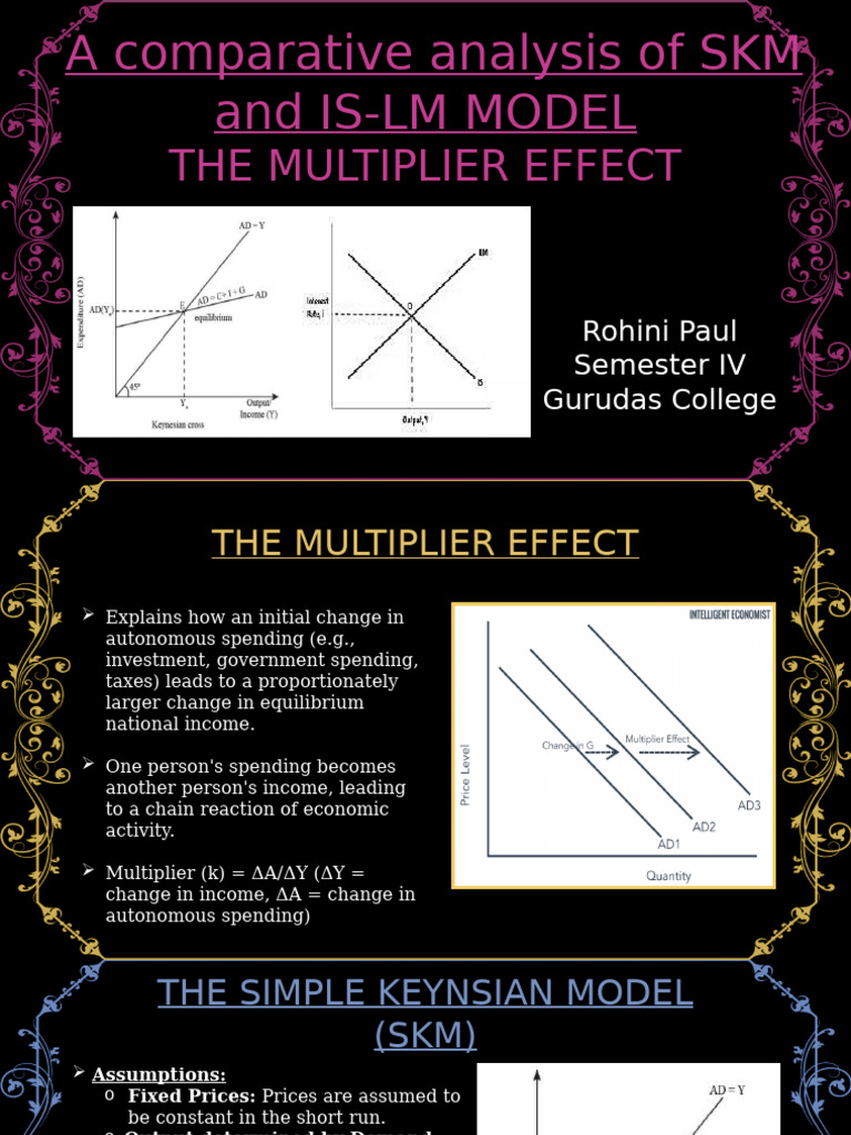 Simple Keynesian Model Vs IS-LM Model | PDF | Fiscal Multiplier | Crowding Out (Economics)