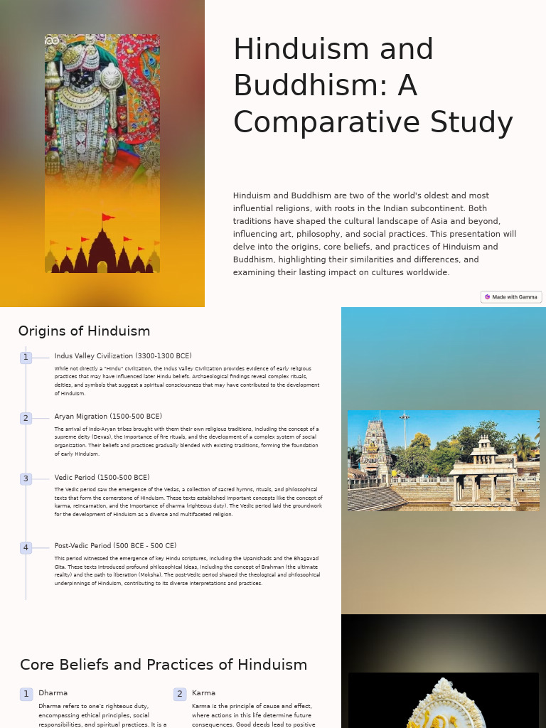 Samsara in Hinduism and Buddhism | PDF | Moksha | Noble Eightfold Path