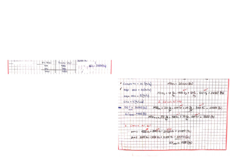 ASDN | PDF