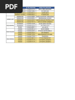 Tutorial Download Invoice Di PLN Mobile | PDF