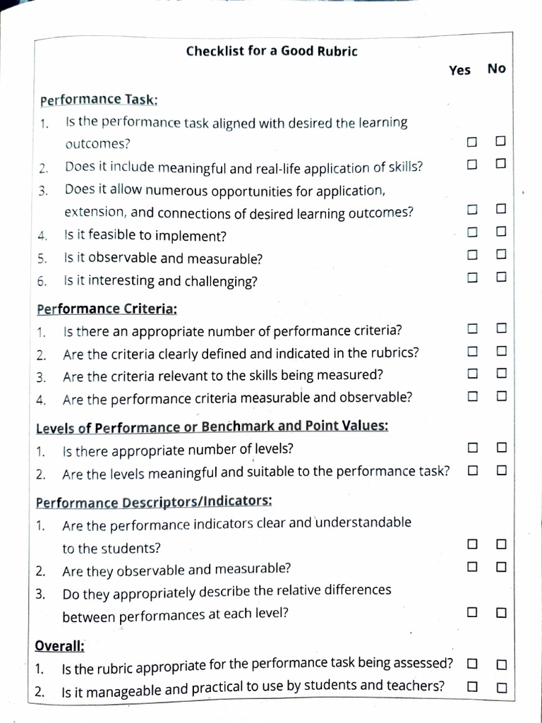 Checklist For A Good Rubric | PDF