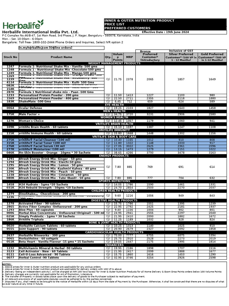 PC Price List - 19th-Jun-24 | PDF