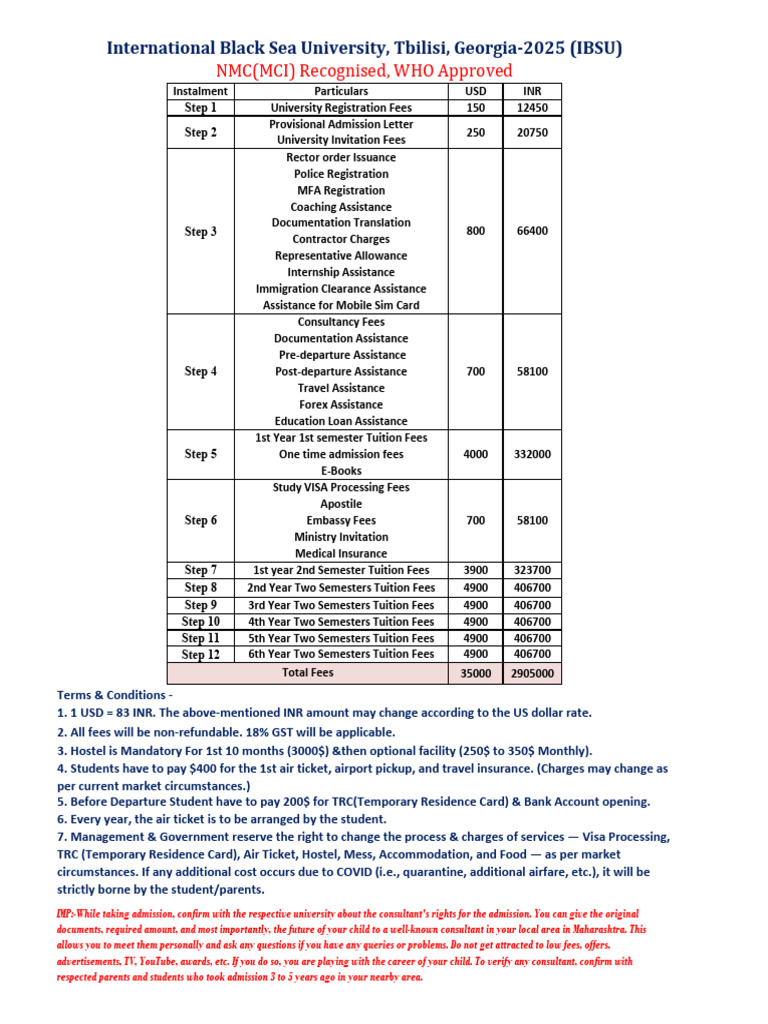 2025 International Black Sea University IBSU | PDF