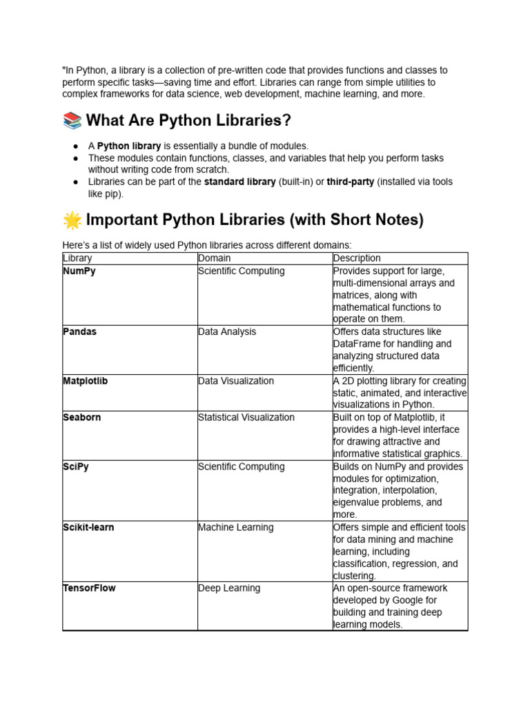 In Python, A Library Is A Collection of Pre-Writt... | PDF | Python (Programming Language ...