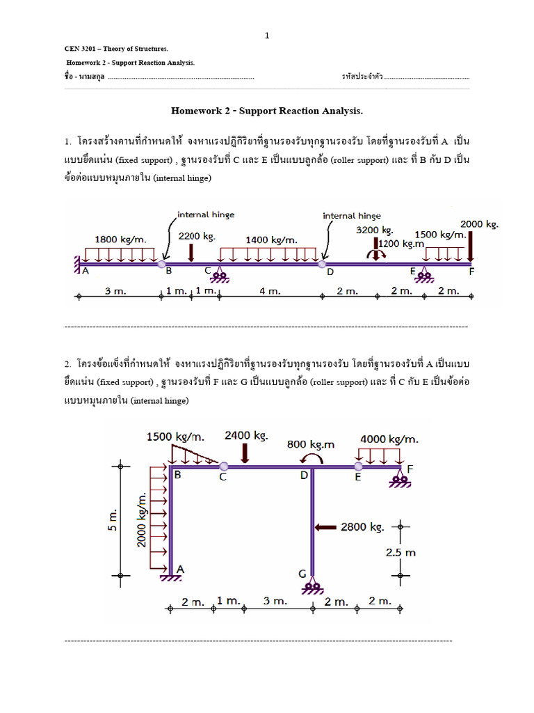 HOMEWORK 2 - Support Reaction Analysis | PDF