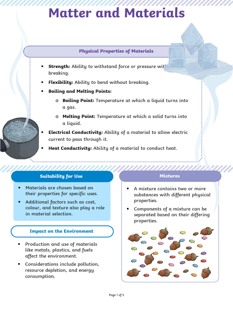 Za NST 1719500439b Grade 7 Natural Sciences Matter and Materials Study ...