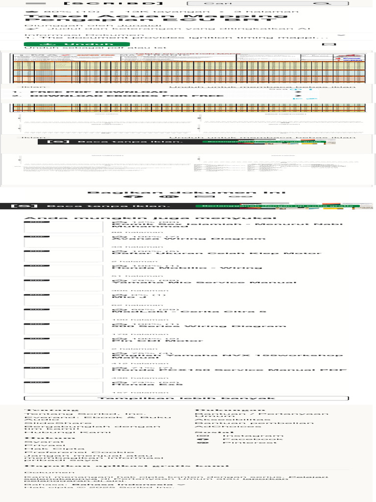 Tabel Acuan Mapping Pengapian ECU BRT PDF Automotive Technologies Rotating Machines | PDF