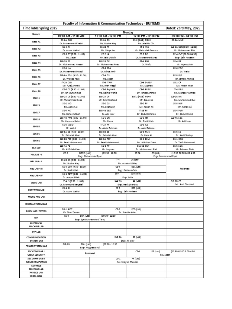 BUITEMS Spring 2025 Class Schedule | PDF