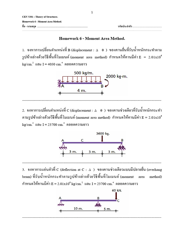 HOMEWORK 6 - Moment Area Method | PDF