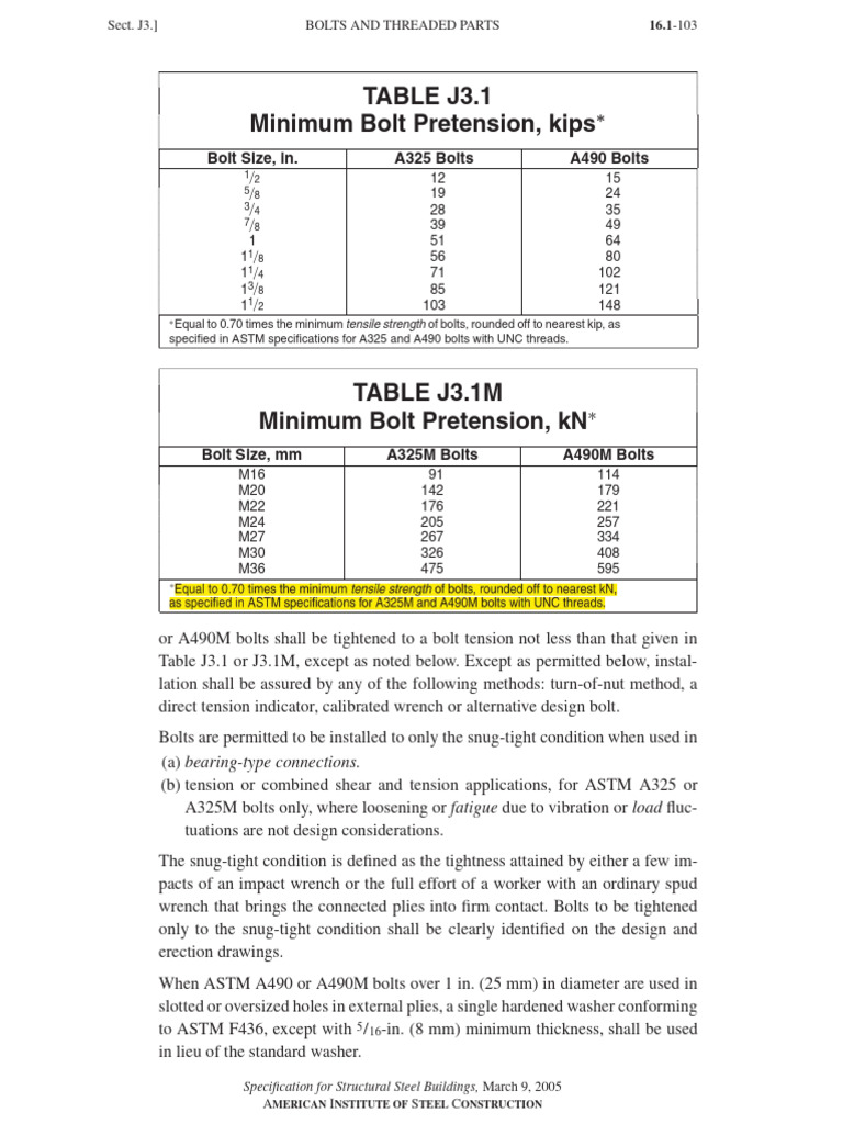 A325 Bolt Pretension Requirements | PDF | Screw | Metalworking