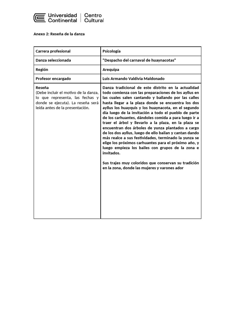 Anexo2 Reseña | PDF