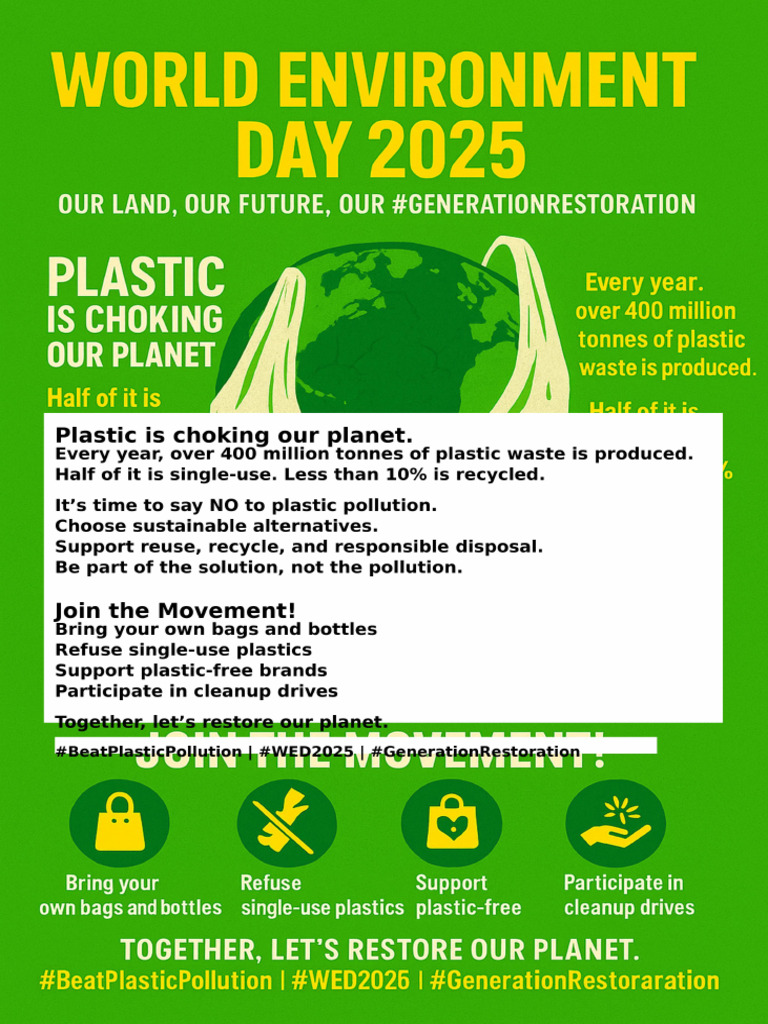 Final Corrected World Environment Day 2025 Poster A3 | PDF