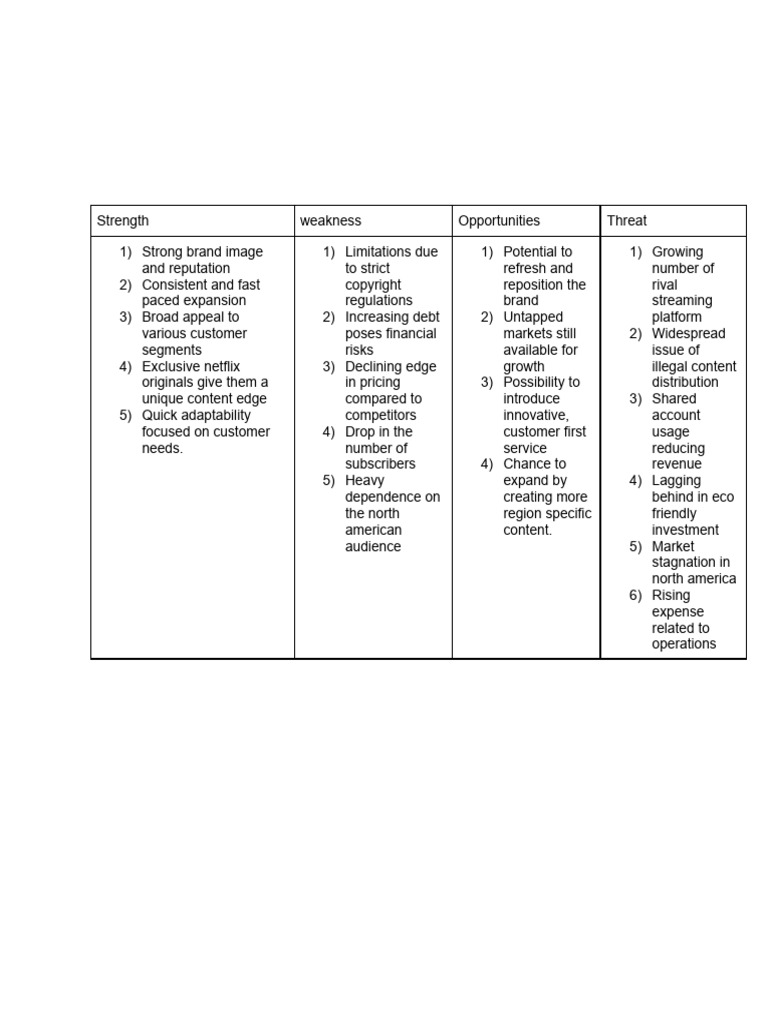 Netflix SWOT Analysis Overview | PDF | Economies | Business