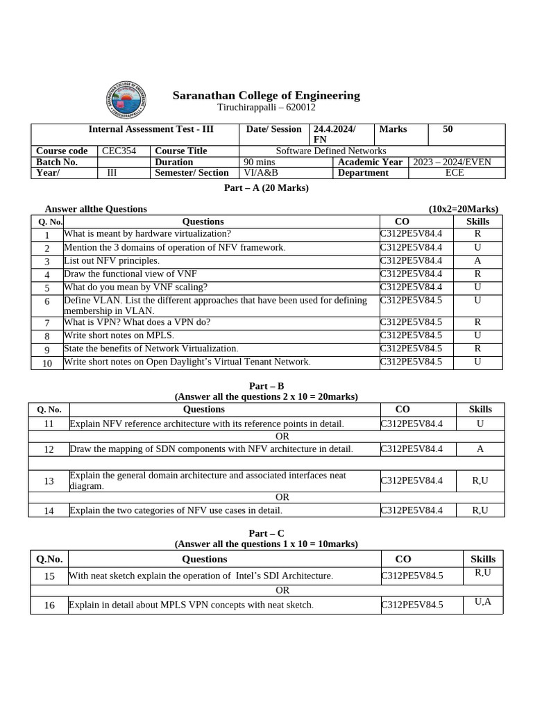 Cec 354 Software Defined Networks | PDF | Information Technology | Data Transmission