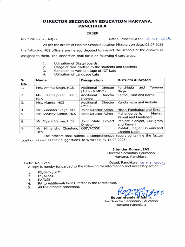 Inspection Duty of HCS Officers | PDF