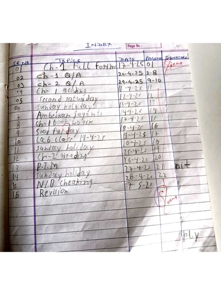 3rd Class Computer Work | PDF