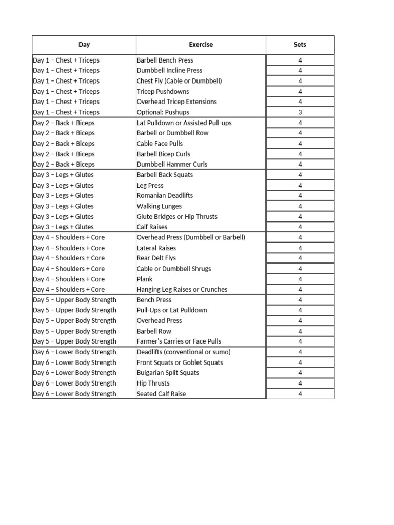 6-Day Workout Plan for Strength Training | PDF | Weight | Weight Training