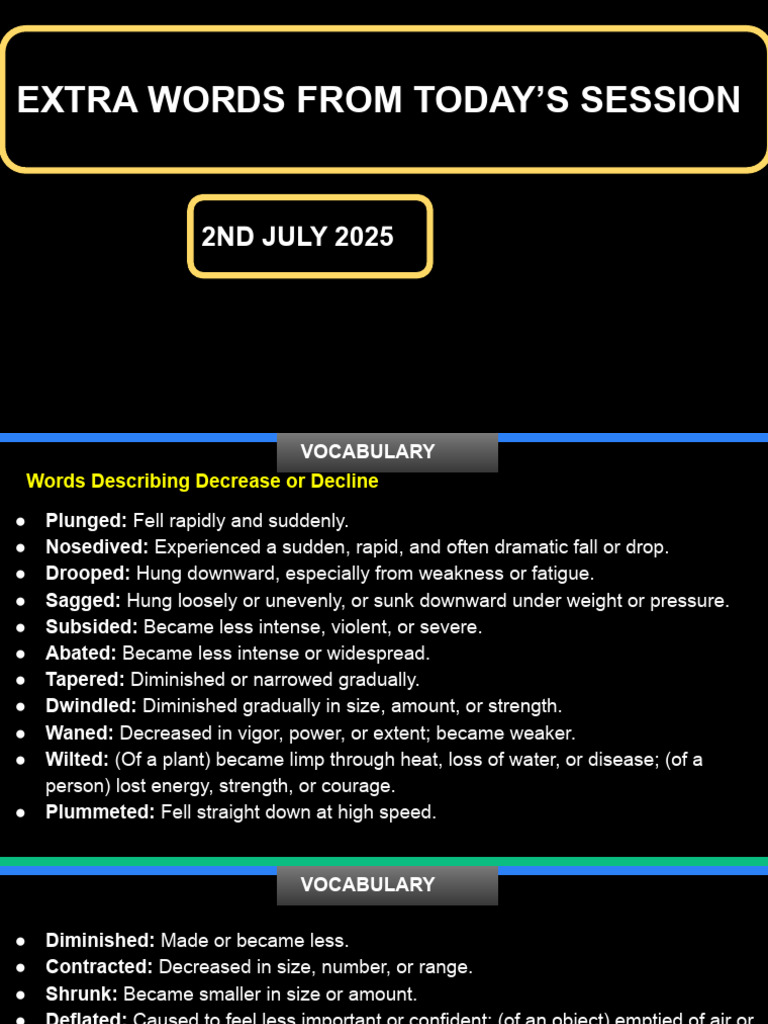 Extra Words From Today's Session 2nd July 2025 | PDF
