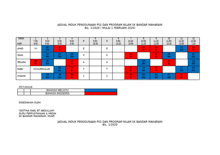 Jadual Induk Penggunaan Pss Dan Program Nilam 2020 | PDF