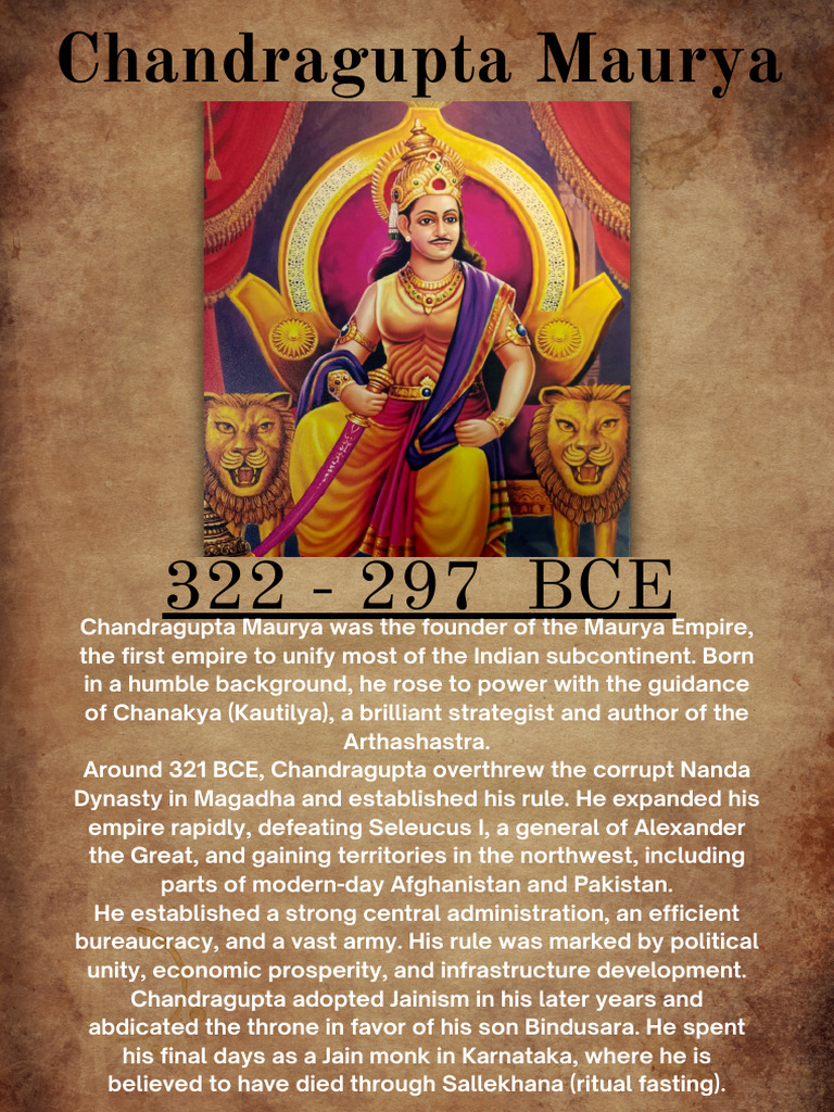 Chandragupta Maurya: Founder of Empire | PDF
