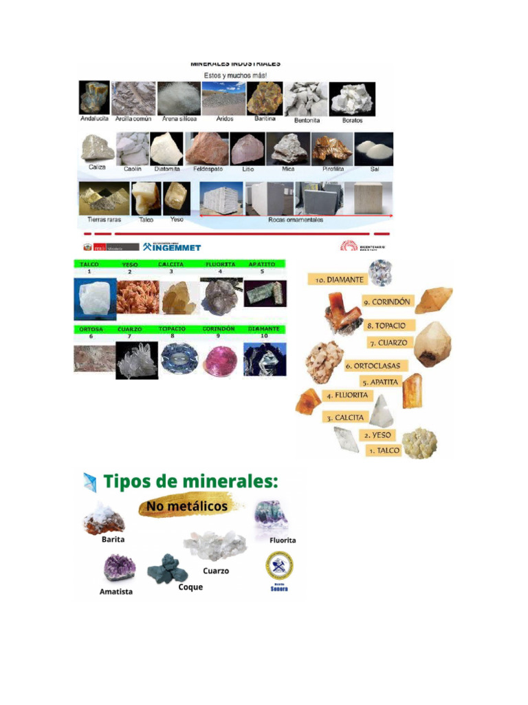 Minerales Kris | PDF