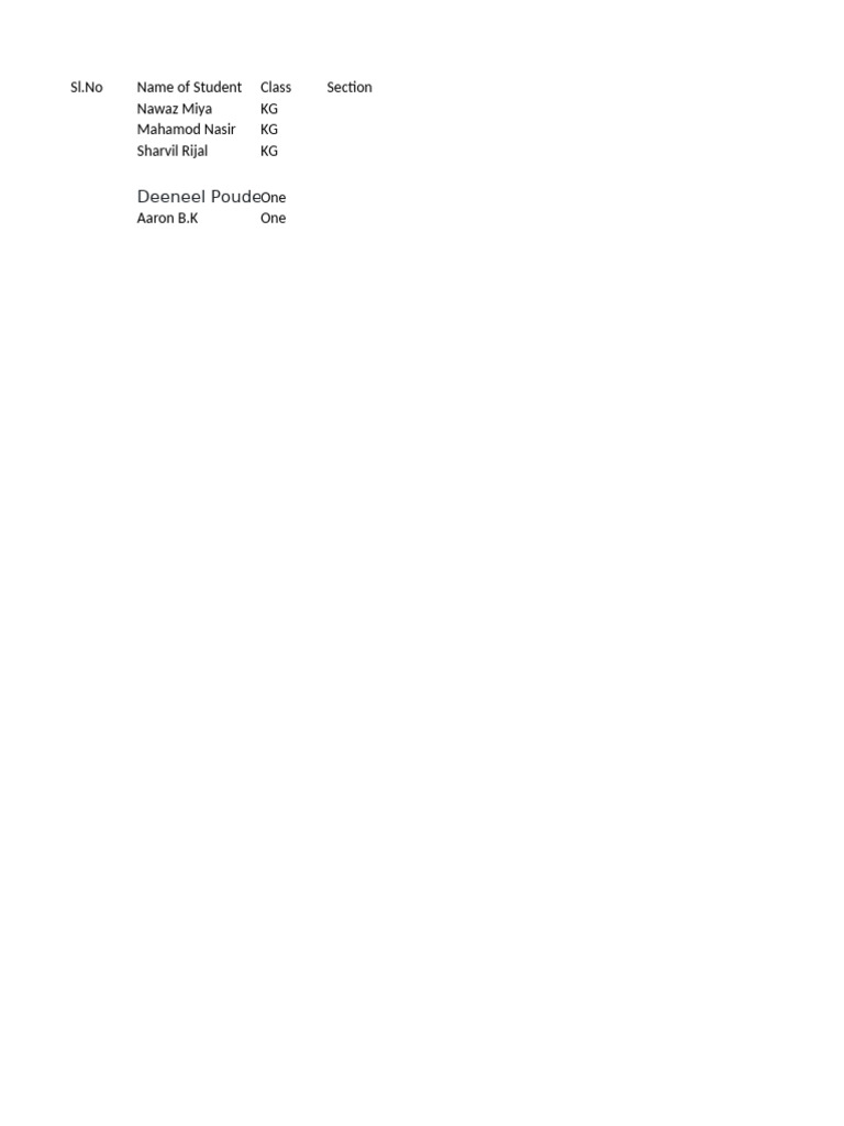 Required Changes | PDF