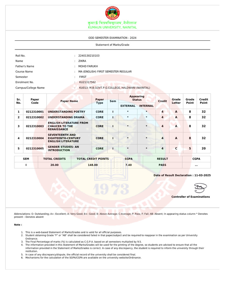 Ku21317562 Ma English Yearsession 2024-2025-Odd Sem 2024-Odddec2024 Regular Term 1 Grade Card | PDF