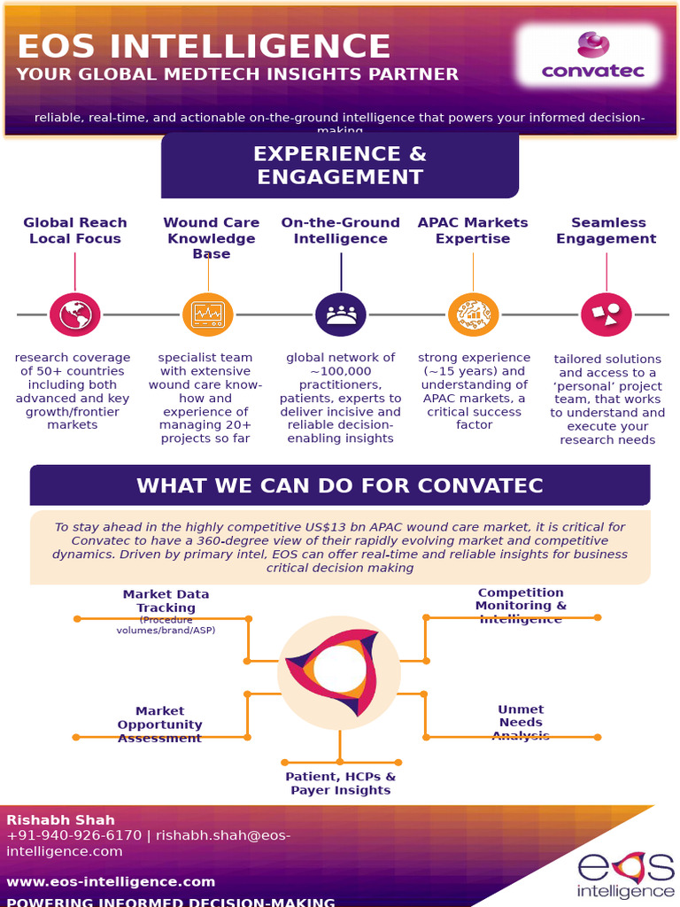 EOS Capability Flyer - For Wound Care - TD | PDF | Business | Health Care