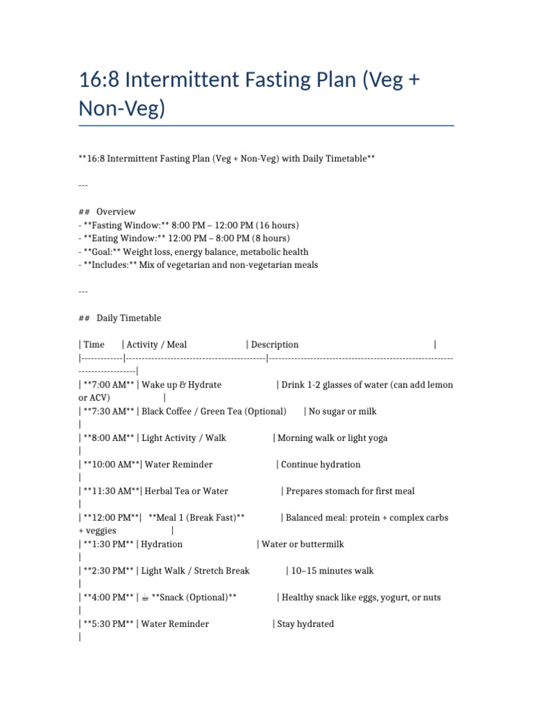 16:8 Intermittent Fasting Meal Plan | PDF | Meal | Drink