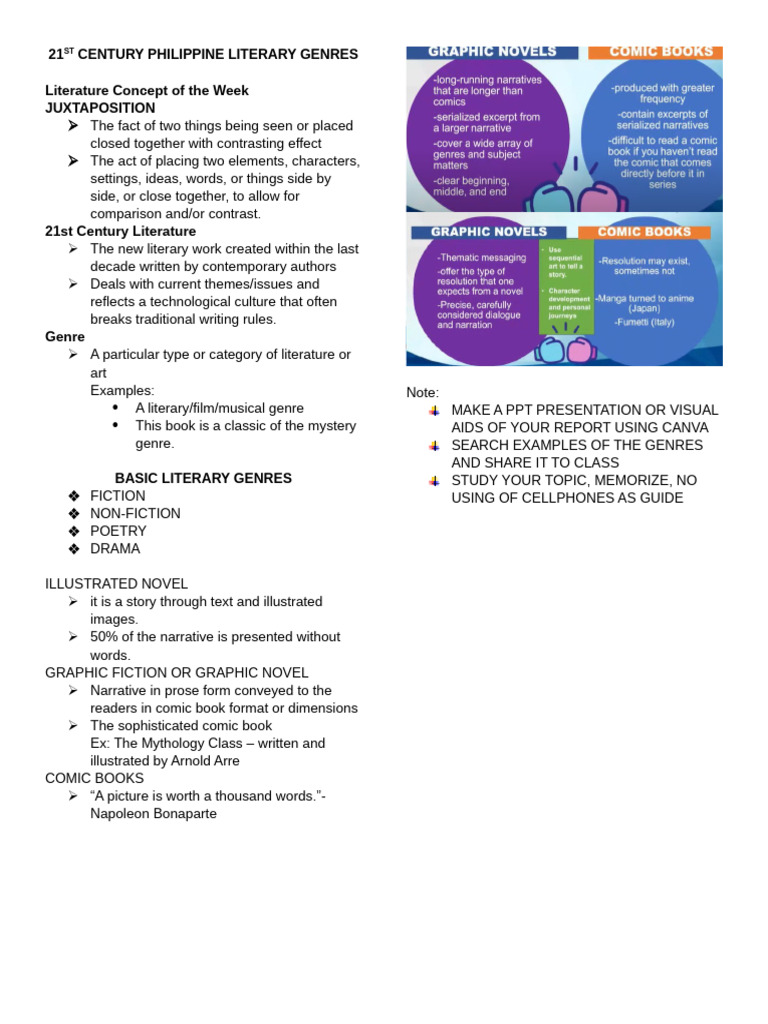 21ST Century Philippine Literary Genres | PDF