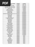 Surat District PIN Codes List | PDF | Communication | Independent ...