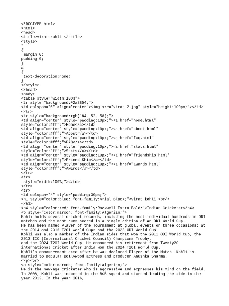 Vipul Pandey Class 10th b Computer Project Ytttt | PDF | Cricket | Athletic Sports