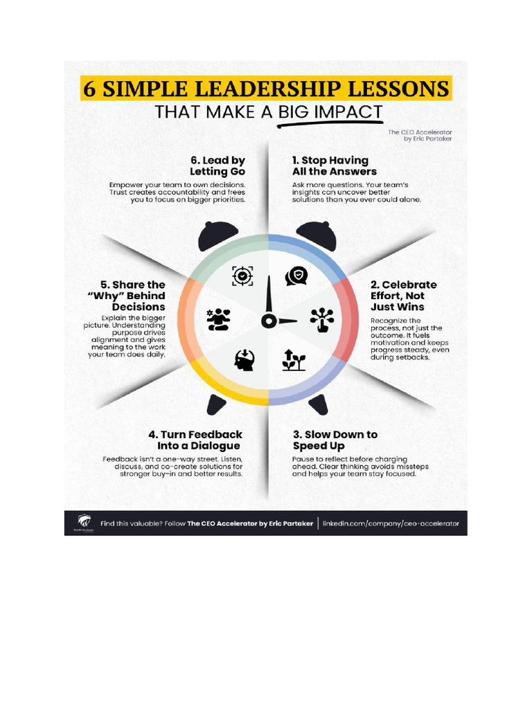 6 Simple Leadership Lessons | PDF