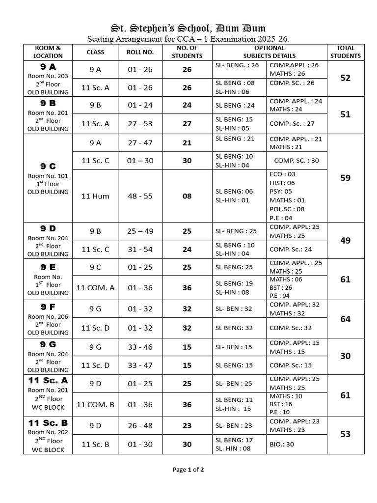 CCA - 1 2025-26 Seating Arrangement (IX & XI) | PDF