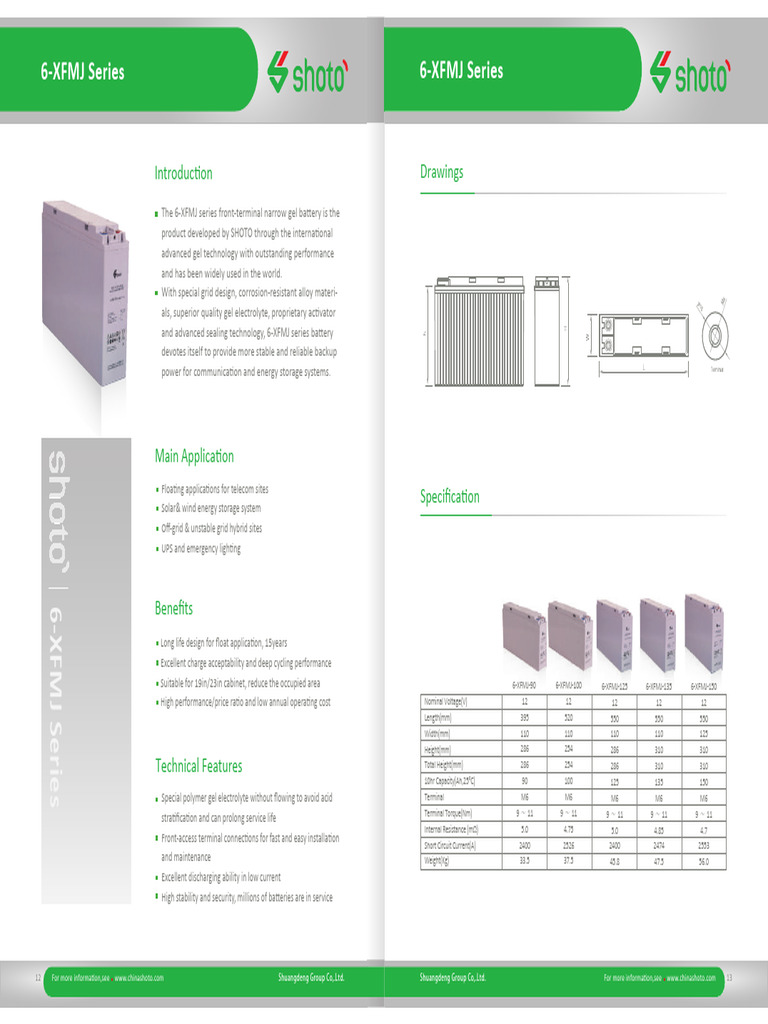 Advanced Gel Technology Overview | PDF | Power (Physics) | Climate ...