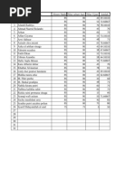 Template Excel Rumus Katrol Nilai Siswa | PDF