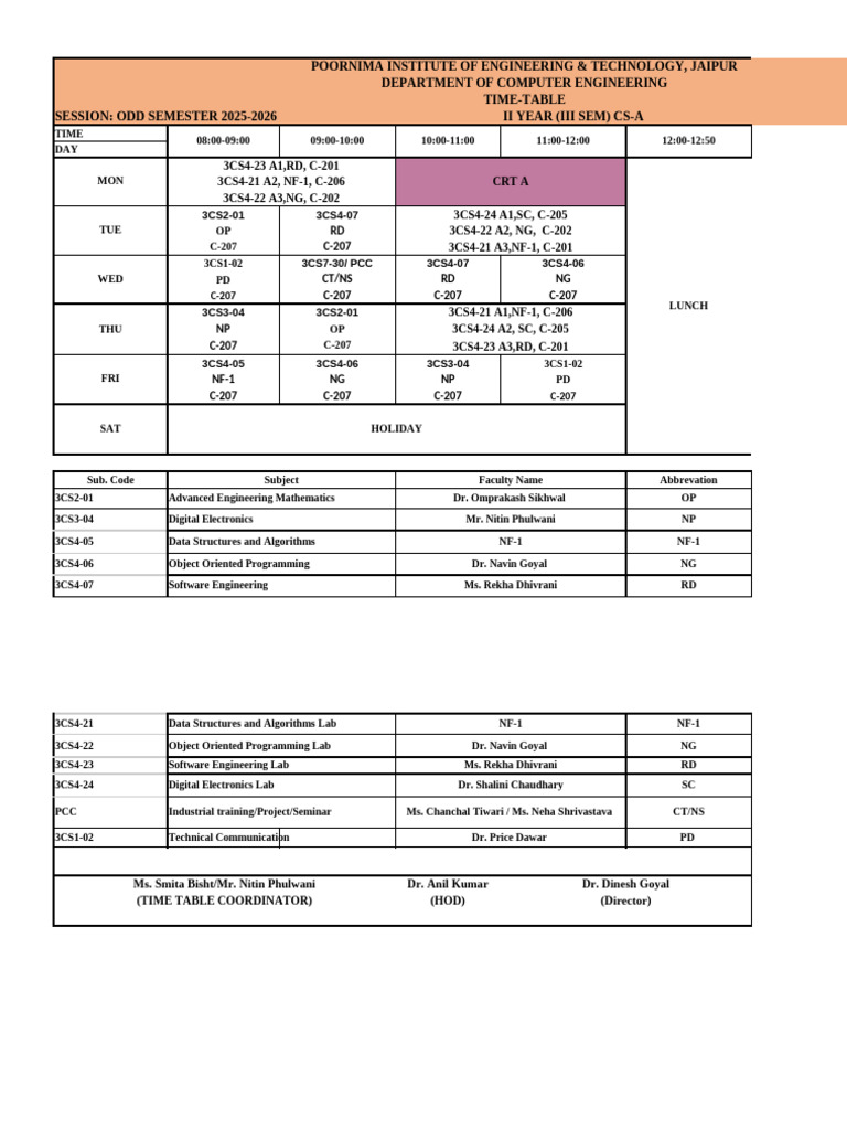 TimeTable 3rd Sem Odd - Semester2025-2026 | PDF | Computer Science | Systems Engineering