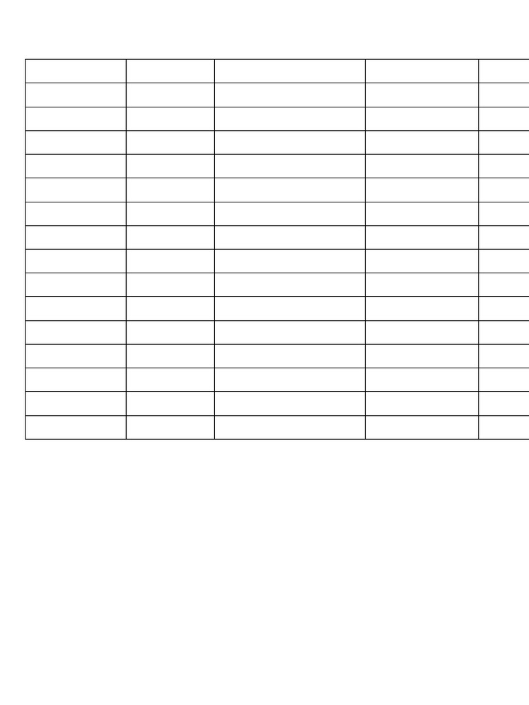 Java IO Streams Summary | PDF